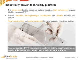 Flexible Organic LCD | PDF