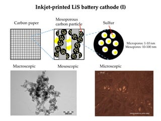 Battery materials | PPT