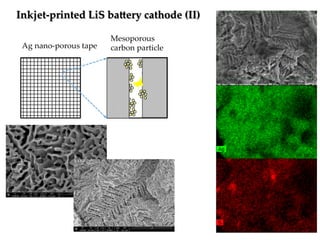 Battery materials | PPT