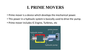 2 hydraulic motor and control component | PPT
