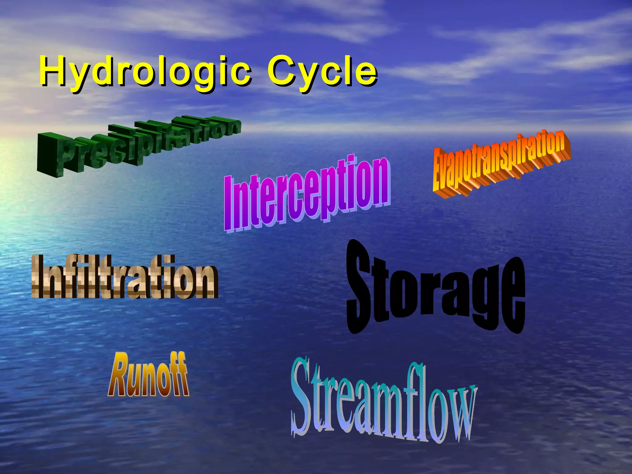 2 hydrology overview_quantities | PPT