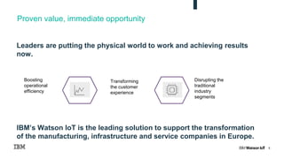 IoT Platform Meetup - IBM | PPT