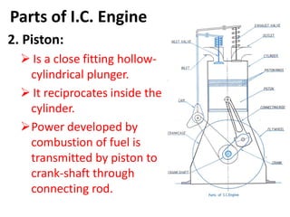 2 ic engines | PPT