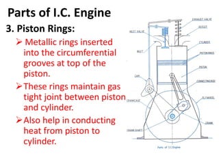 2 ic engines | PPTX
