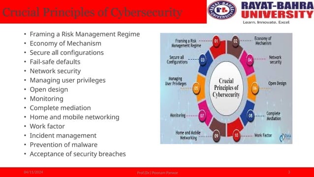 Cyber Security Principles in Cyber Security.pptx