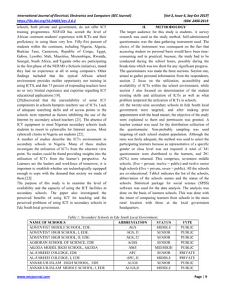 ICT Utilization in Secondary Schools in Ede South Local Government ...
