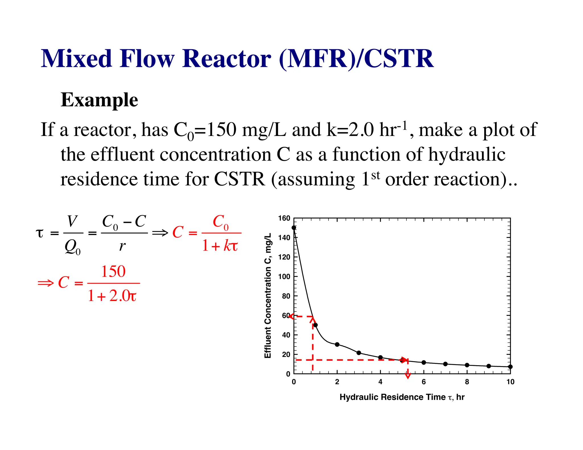 Unit Operations and water and wastewater treatment2 ideal reactor ...
