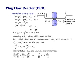Unit Operations and water and wastewater treatment2 ideal reactor ...
