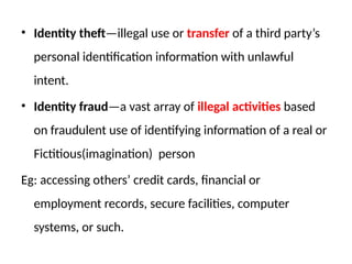 cyber IDENTITY THEFT AND IDENTITY FRAUD.pptx