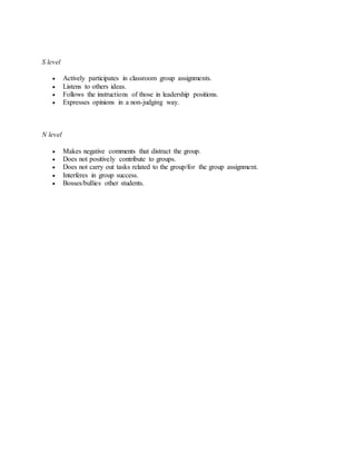 Success Orientations Rubric | DOCX