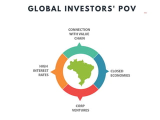 GEC 2017: Igor Oliveira | PPTX