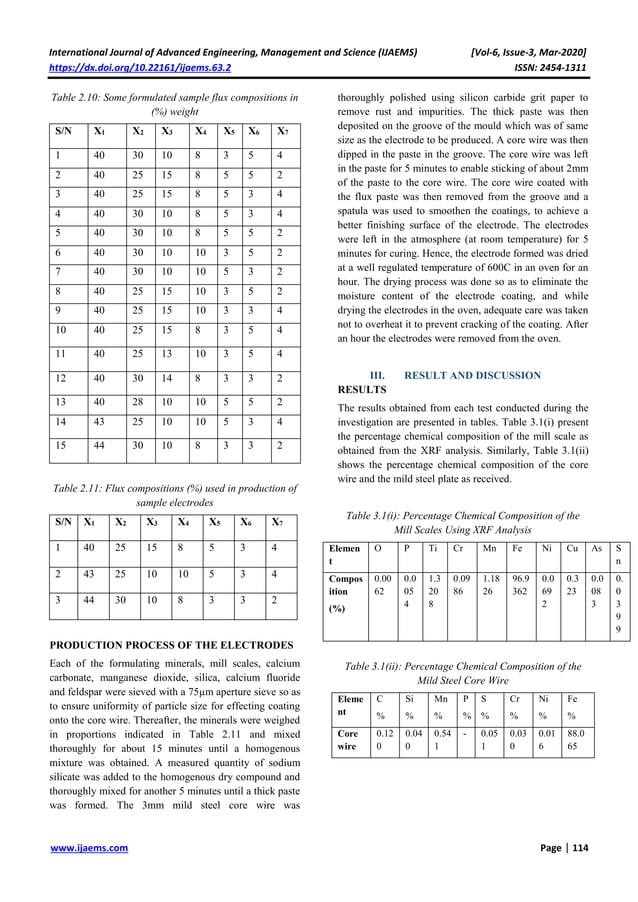 Formulation and Production of Arc Welding Electrode Coated with Mill Scale Based Flux Locally ...