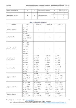 An Efficient & Less Complex Solution to Mitigate Impulsive Noise in Multi-Channel Feed-Forward ...