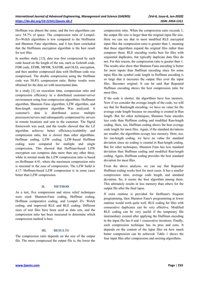 Comparison Of Compression Algorithms In Text Data For Data Mining Pdf