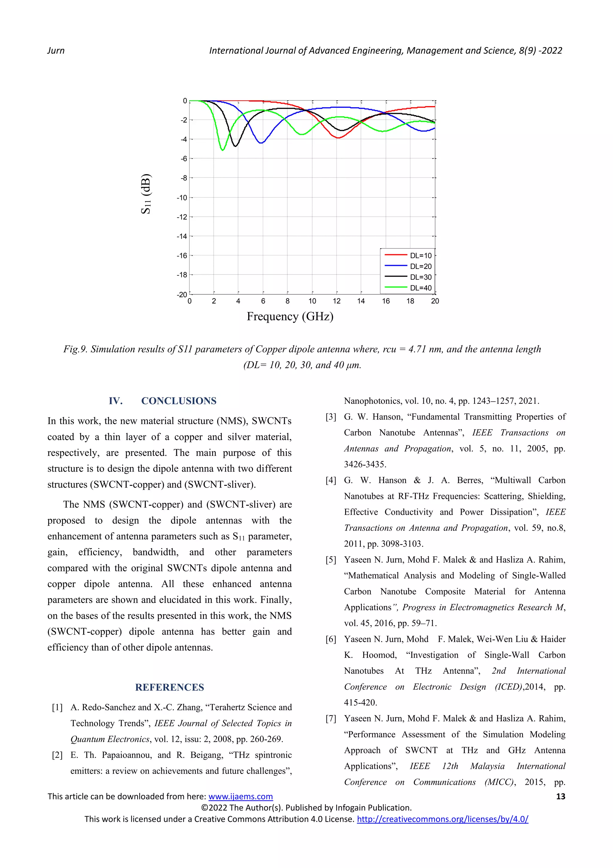 Bandwidth Optimization of Single-walled Carbon Nanotube Dipole Antenna at GHz Frequency Regime | PDF