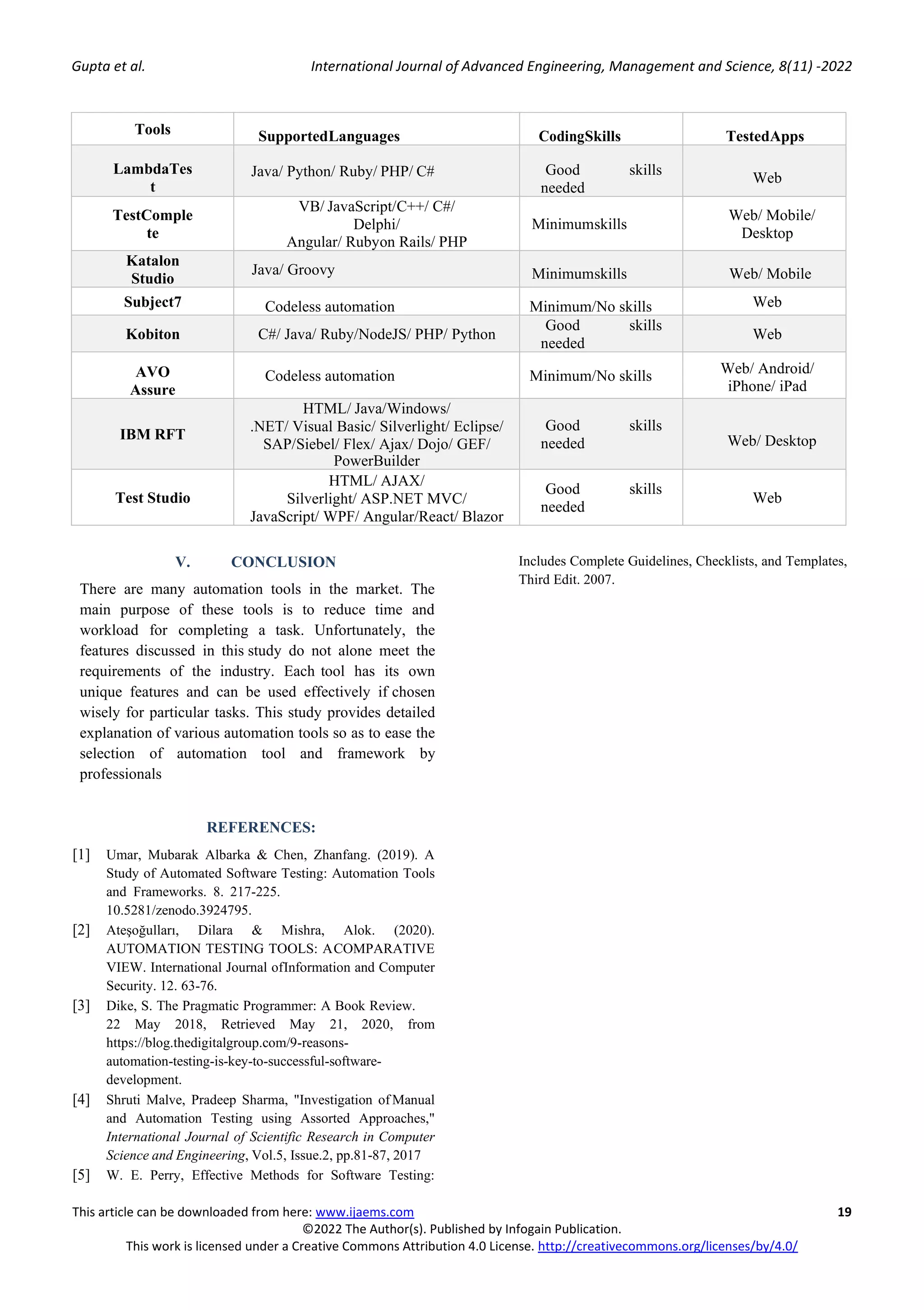 Analysis of Emerging Automation Tools in Industry | PDF | Web Development | Internet