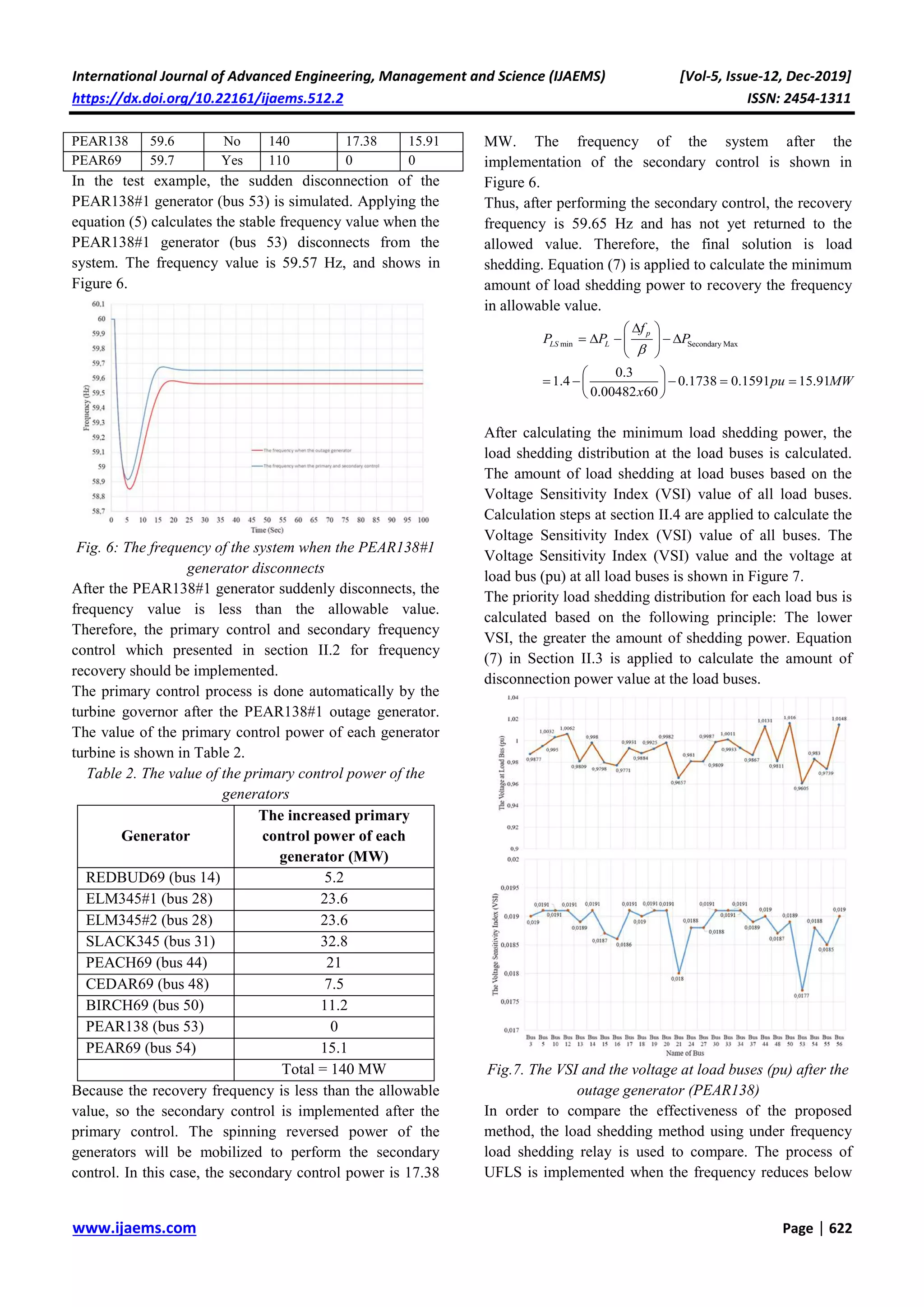 A voltage sensitivity index application for power system load shedding considering the generator ...