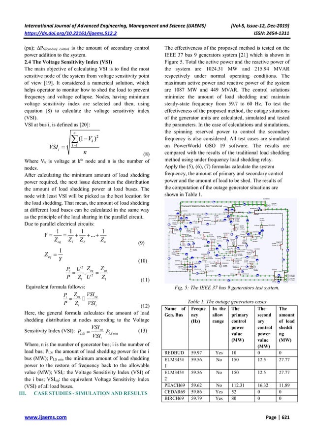 A voltage sensitivity index application for power system load shedding considering the generator ...