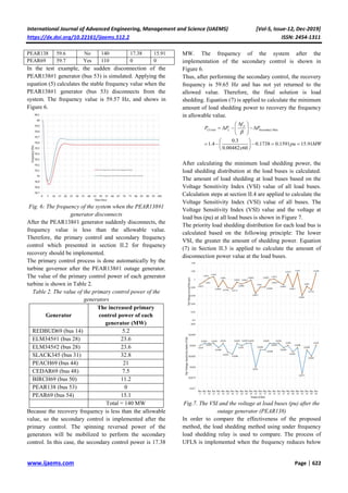 A voltage sensitivity index application for power system load shedding considering the generator ...