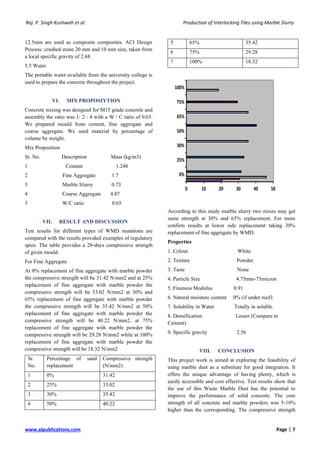 Production of Interlocking Tiles using Marble Slurry | PDF