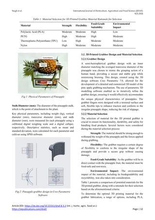 Development and Experimental Validation of a 3D-Printed Force-Sensing Grabber for Automated ...