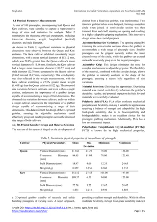 Development and Experimental Validation of a 3D-Printed Force-Sensing Grabber for Automated ...