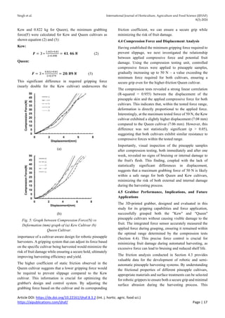 Development and Experimental Validation of a 3D-Printed Force-Sensing Grabber for Automated ...