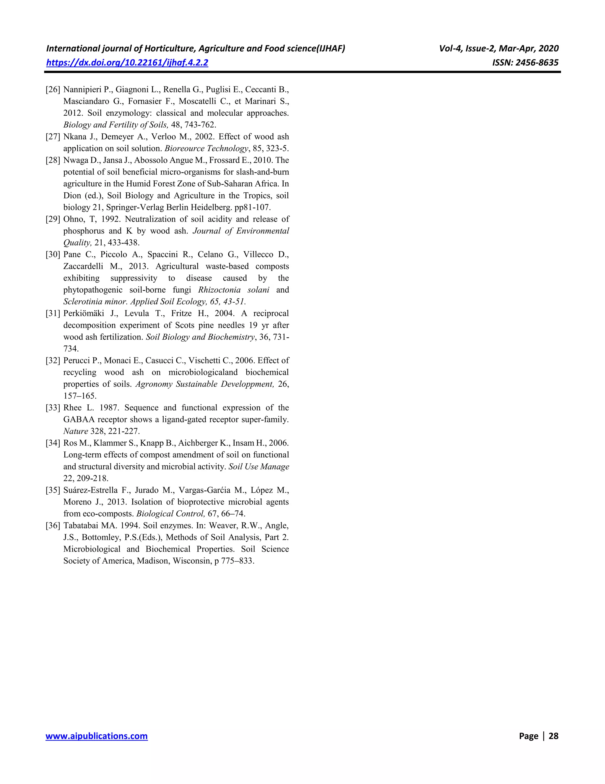 Green waste compost with wood ash additive improves physico-chemical ...