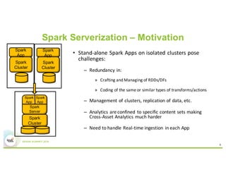 Spark at Bloomberg: Dynamically Composable Analytics | PDF