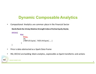 Spark at Bloomberg: Dynamically Composable Analytics | PDF