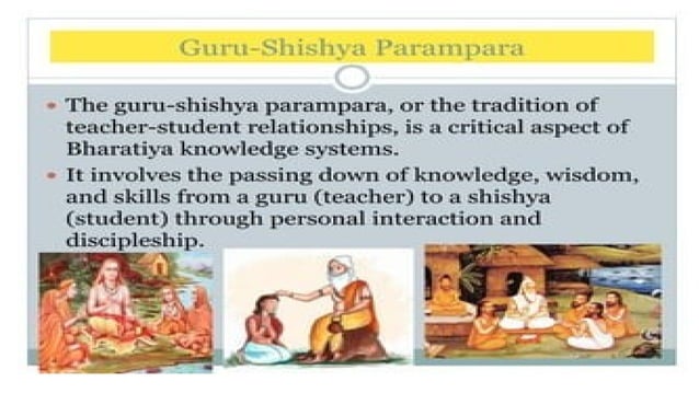 Indian Knowledge System - Introduction Basics - 1 (a) | PPTX