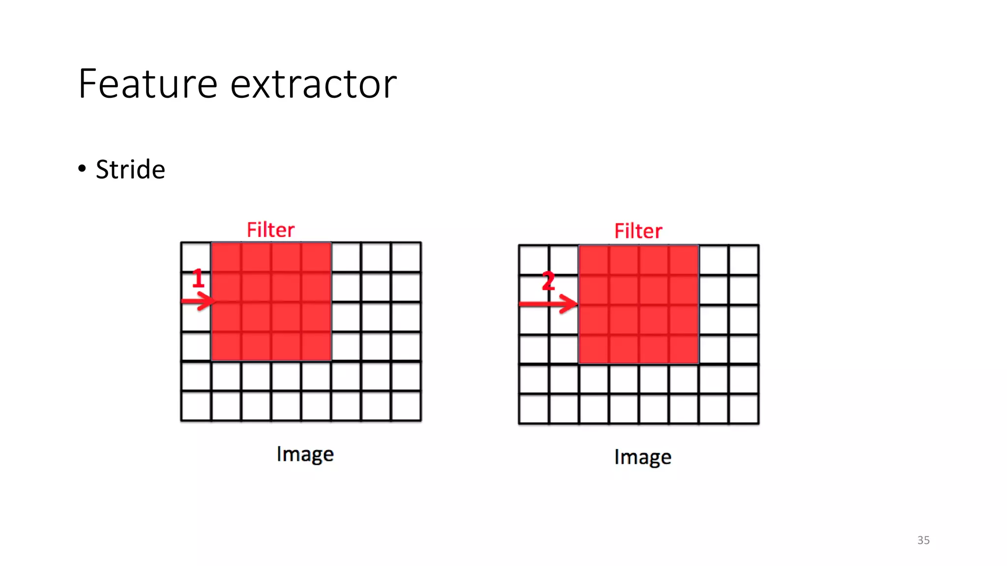 2_Image Classification.pdf