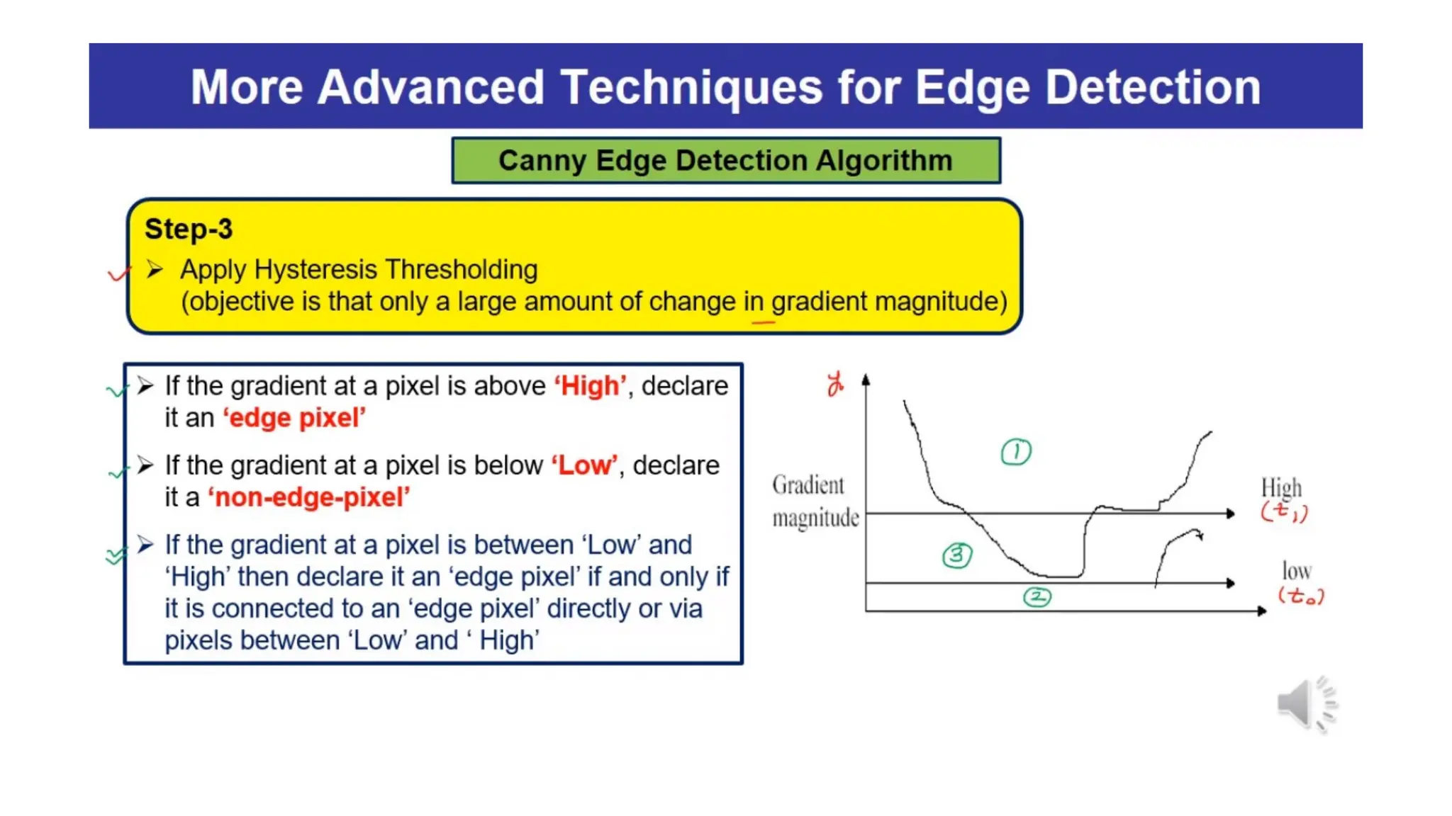 Image Segmentation First Order Edge Detection Pptx
