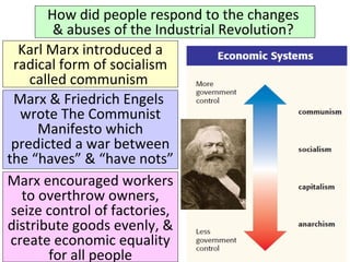 2 impact of the industrial revolution ppt | PPT