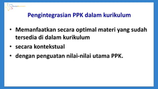 Implementasi ppk | PPT