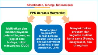 Implementasi ppk | PPT
