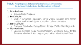 Implementasi ppk | PPT