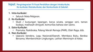 2_implementasi-ppk.pptx