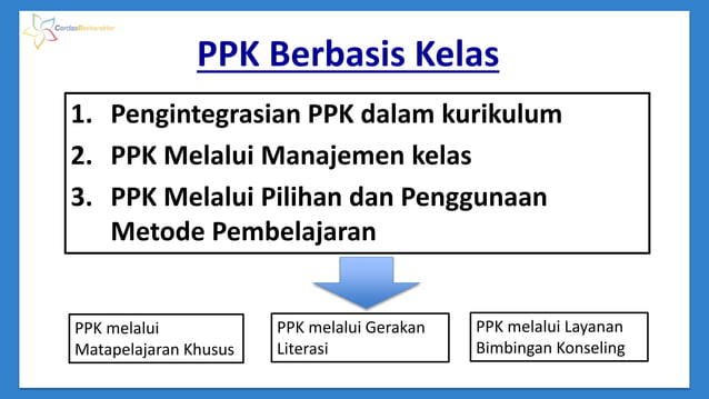 2_implementasi-ppk.pptx