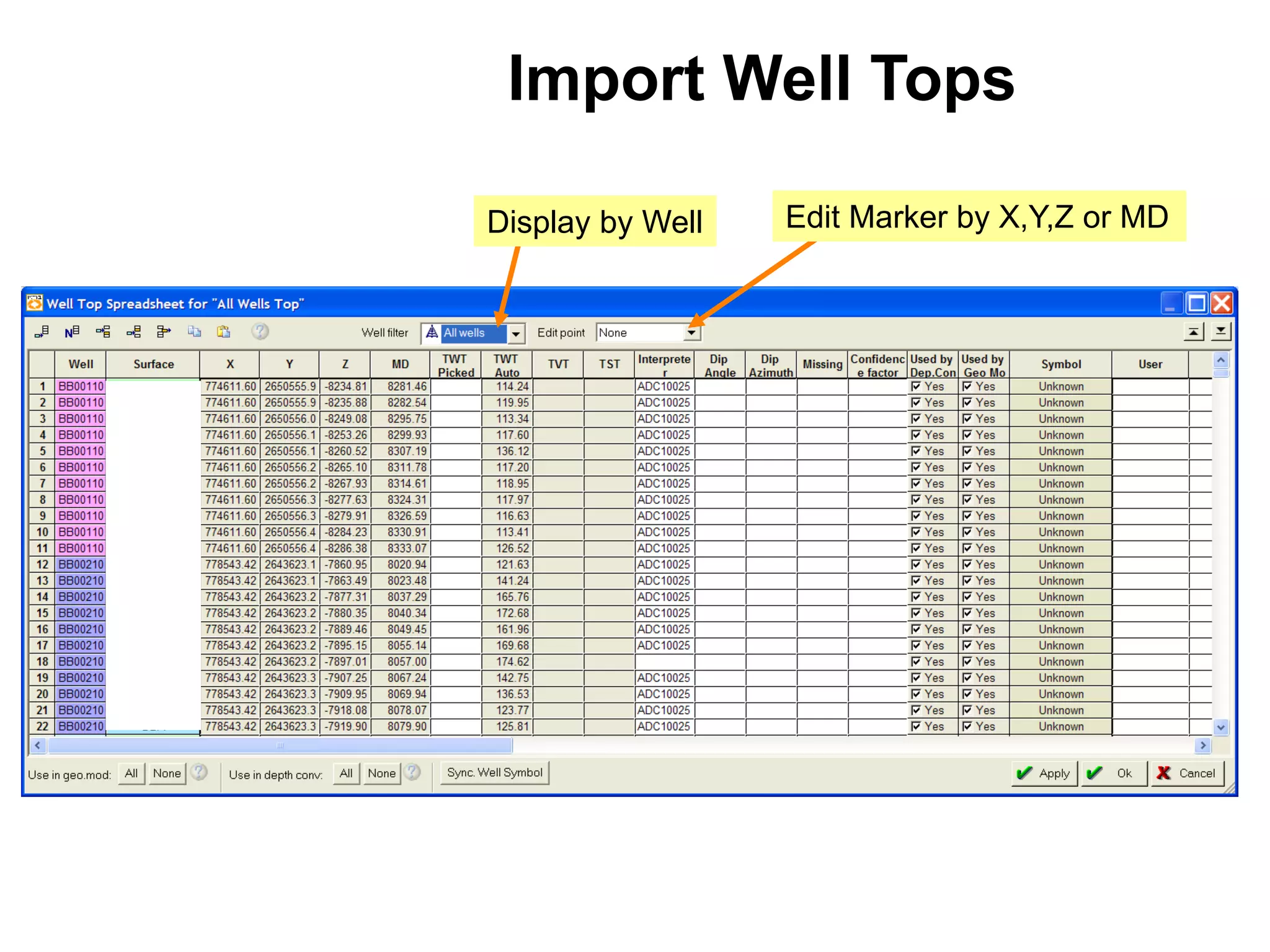 import data to model | PPT