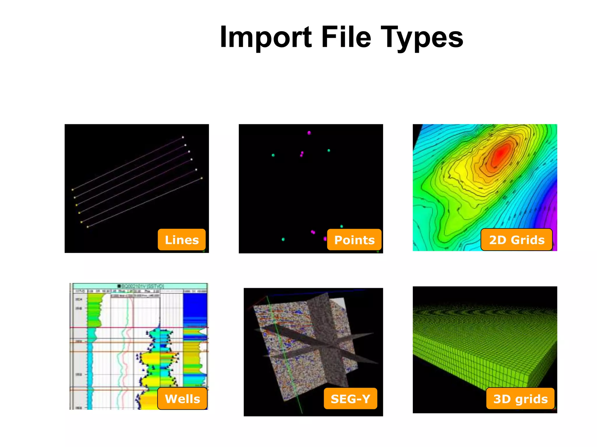 import data to model | PPT