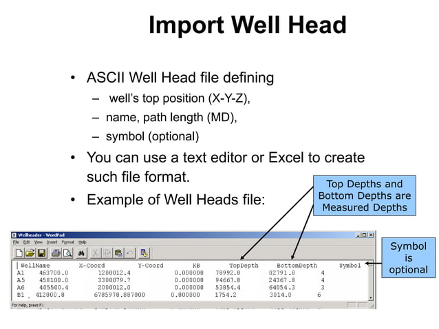 import data to model | PPT