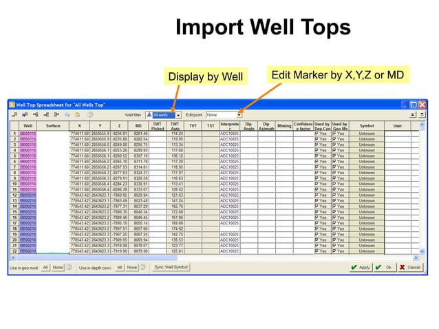 import data to model | PPT