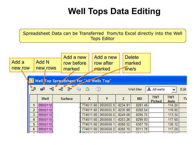 import data to model | PPT