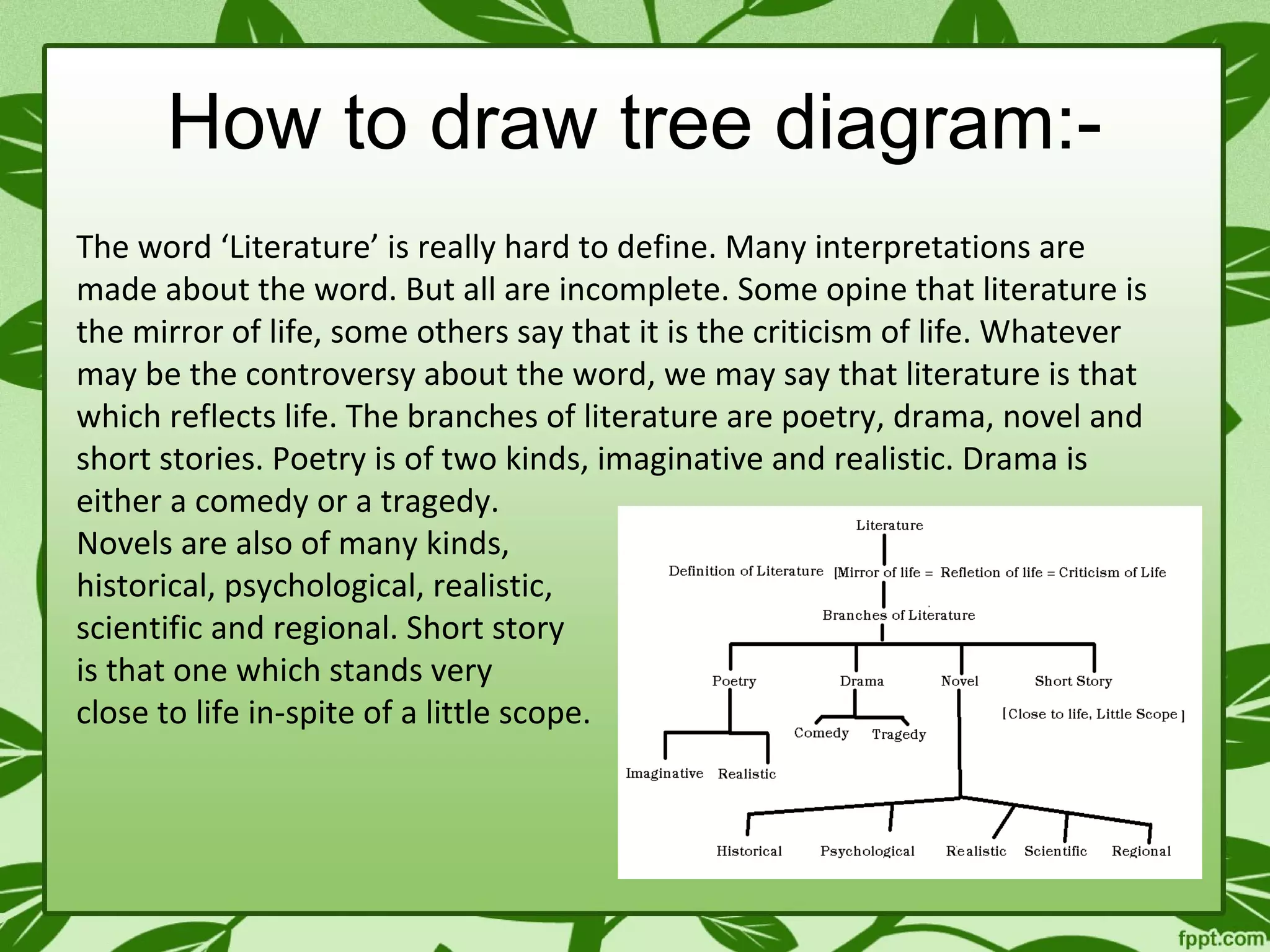 Tree diagram | PPT