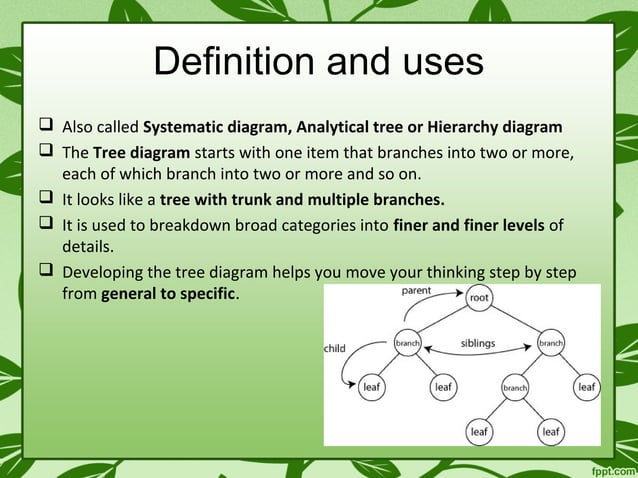 Tree diagram | PPT