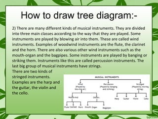 Tree diagram | PPT