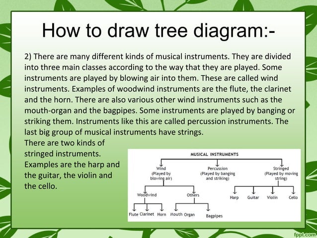 Tree diagram | PPT