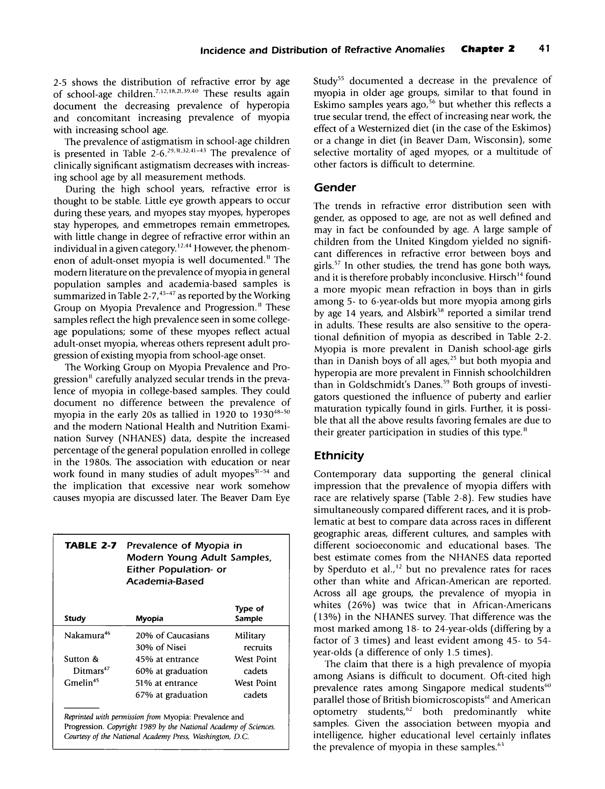 incidence and distribution of refractive anomalies | PDF