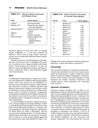 incidence and distribution of refractive anomalies | PDF
